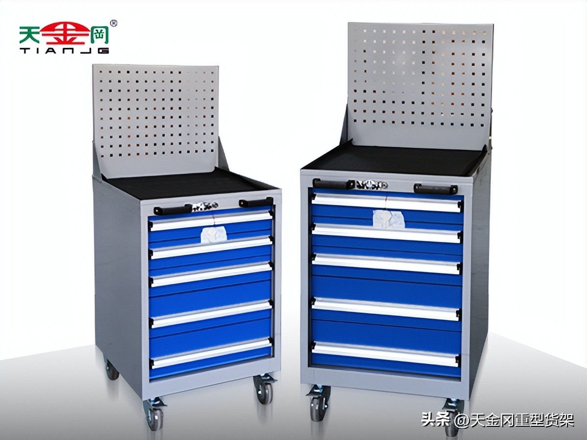 Why do companies choose professional custom tool cabinets? - iMedia