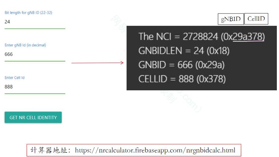 5GC基礎之ULI參數（用戶位置信息） - 資訊咖