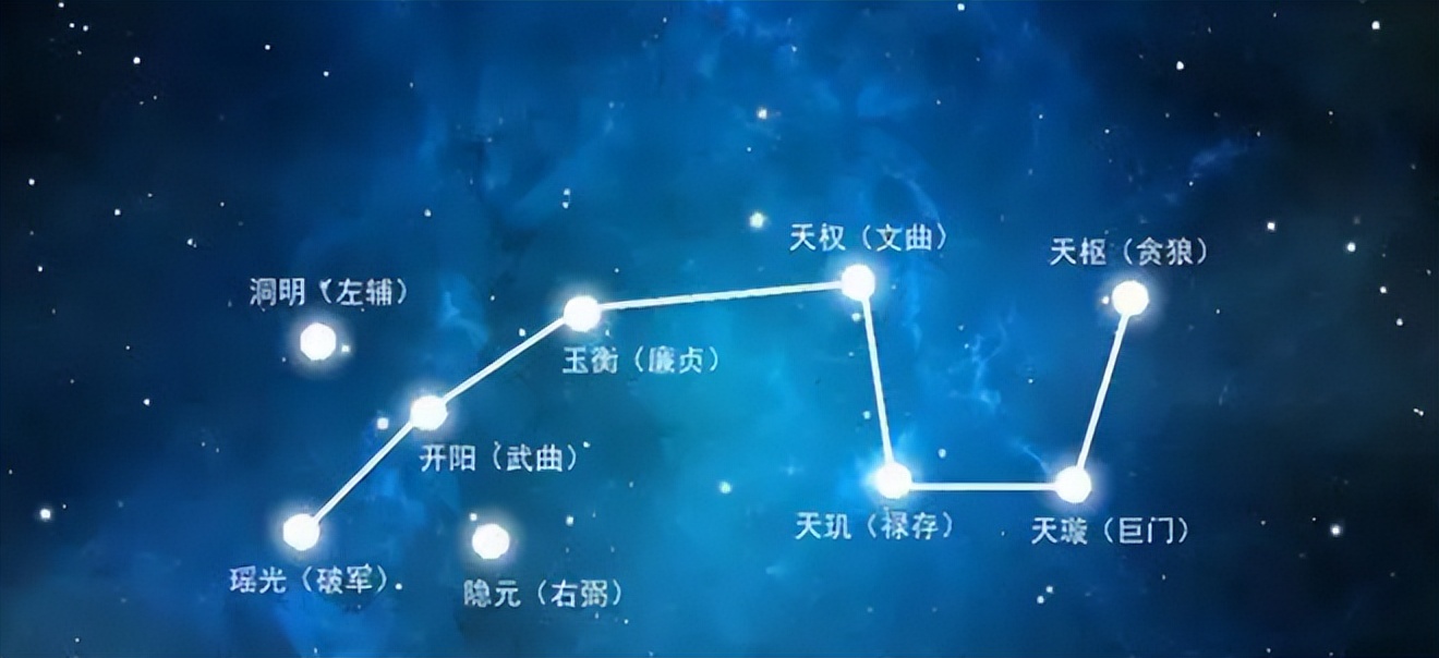 The First Law of Luoshu Tianji: Formation - iNEWS