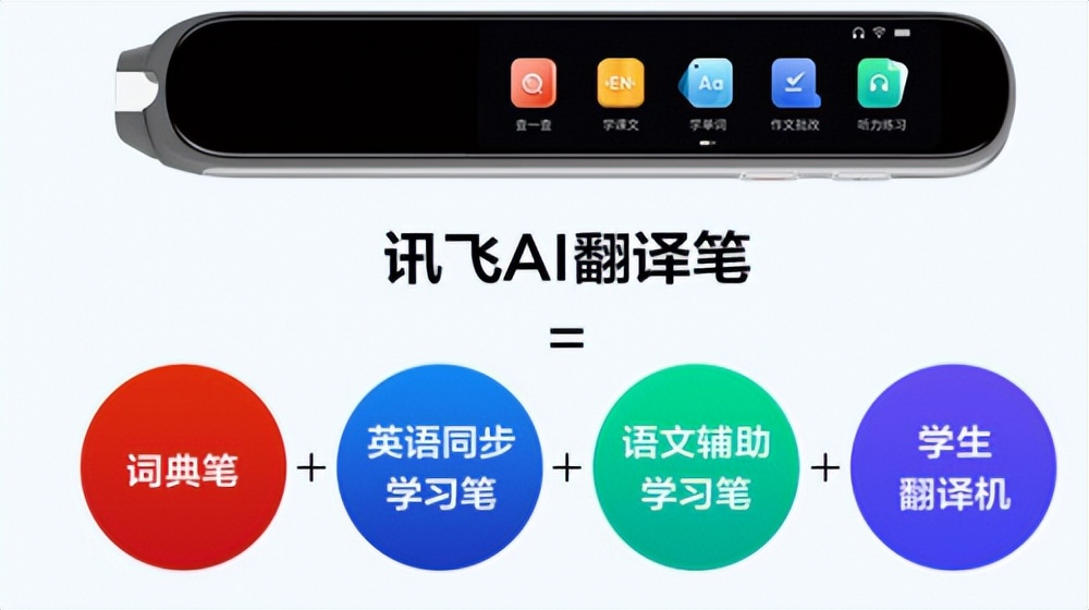 From the iFLYTEK AI translation pen P20 Plus, see the qualities that an ...