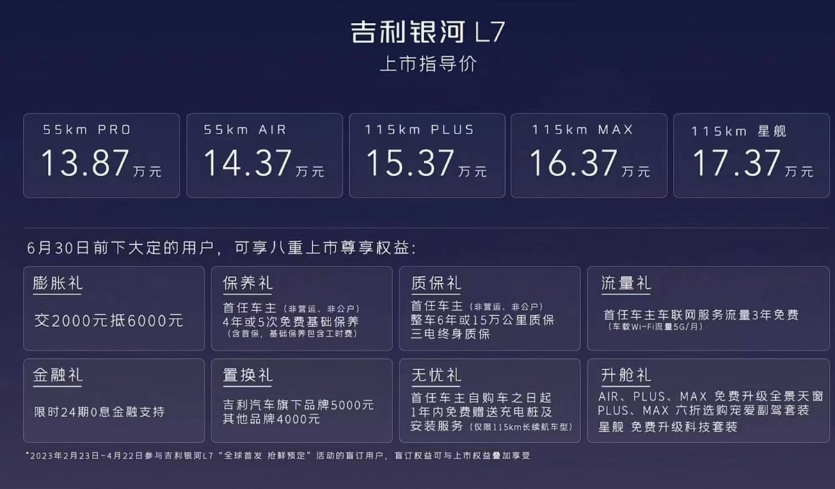 在車裡睡過一次之後，我爽到了∣銀河L7用車指南 - 資訊咖