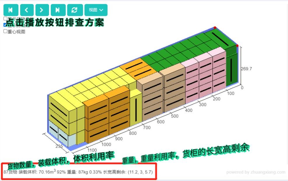 How does the packing software quickly calculate the solution?The actual ...