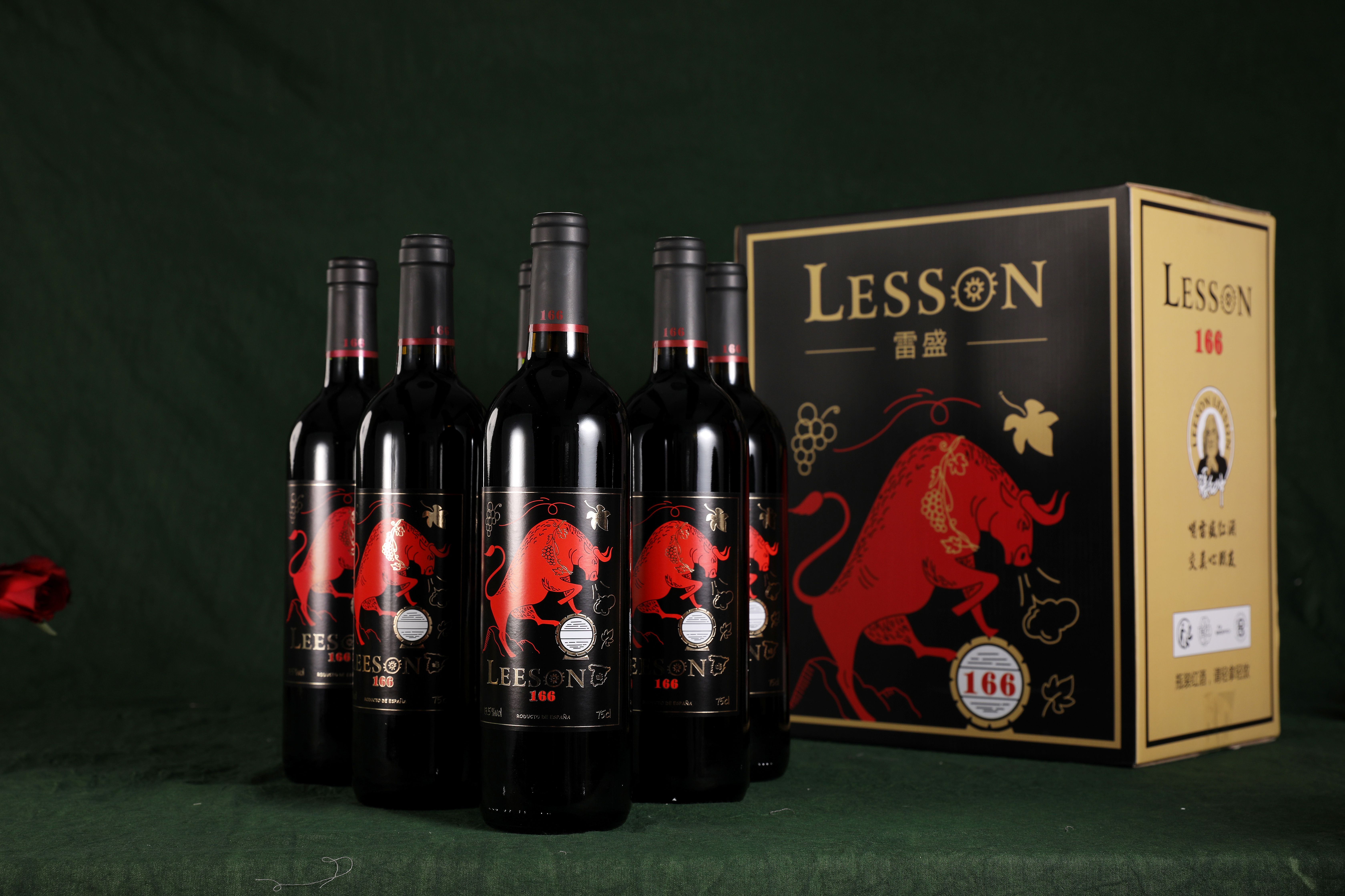 Lei Sheng red wine on how acidity, sugar and tannin content change wine ...