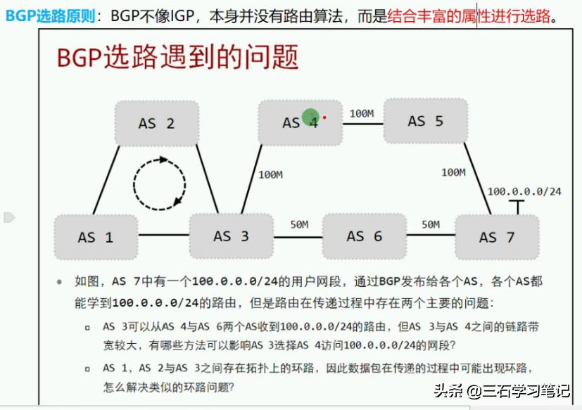 Huawei Routing—BGP Route Attributes BGP Route Optimization Principle ...