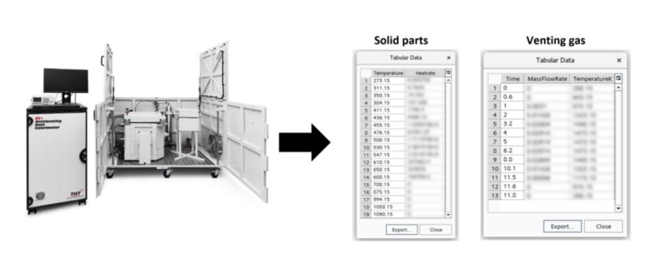 Siemens Simcenter: battery simulation system to optimize new energy ...