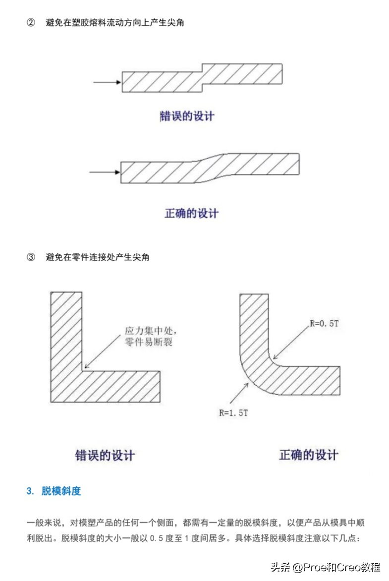 Plastic parts design guide book - iNEWS