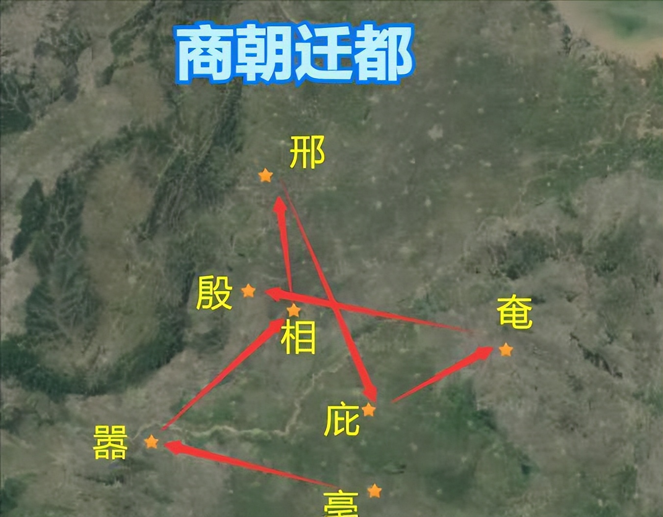 Why the Ninth Rebellion broke out in the Shang Dynasty - iMedia