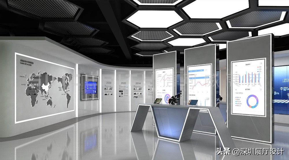 Four characteristics of exhibition hall design - iNEWS