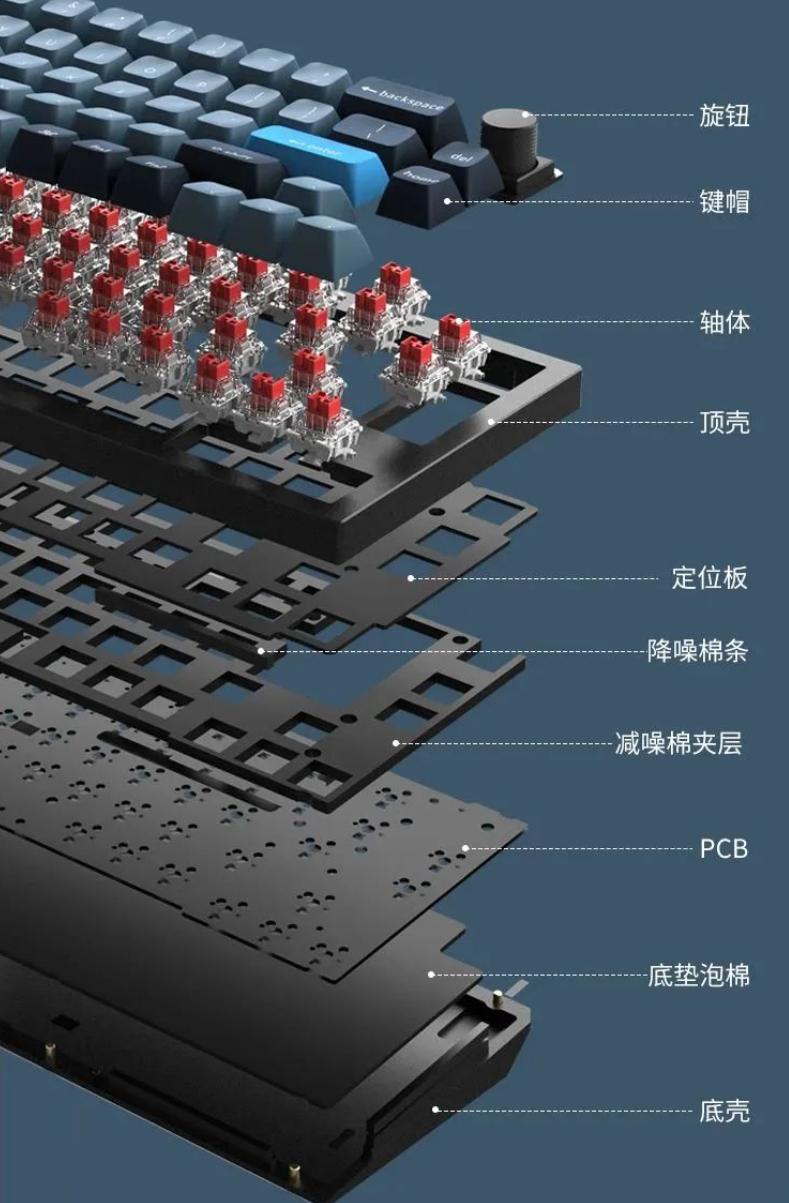 Keychron Q2 Pro dual-mode customized mechanical keyboard released: K ...