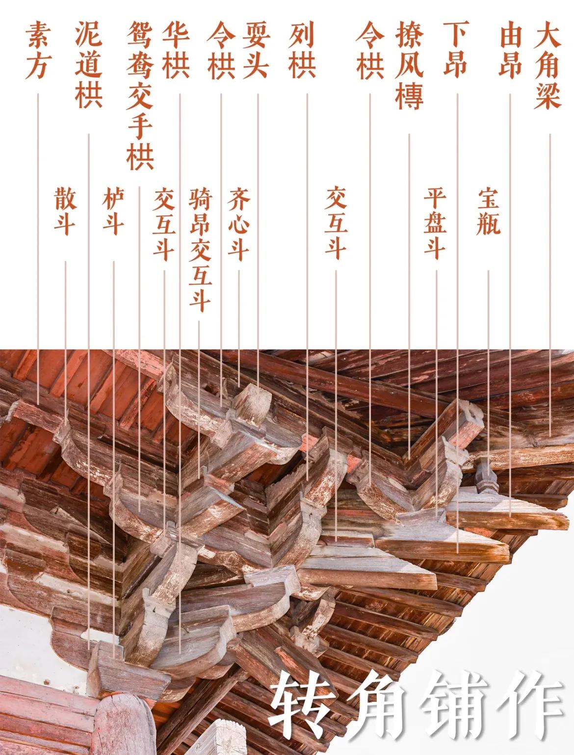 Illustrated Collection ‖"Beautiful Shanxi Jinshan Jinmei": The Bucket ...