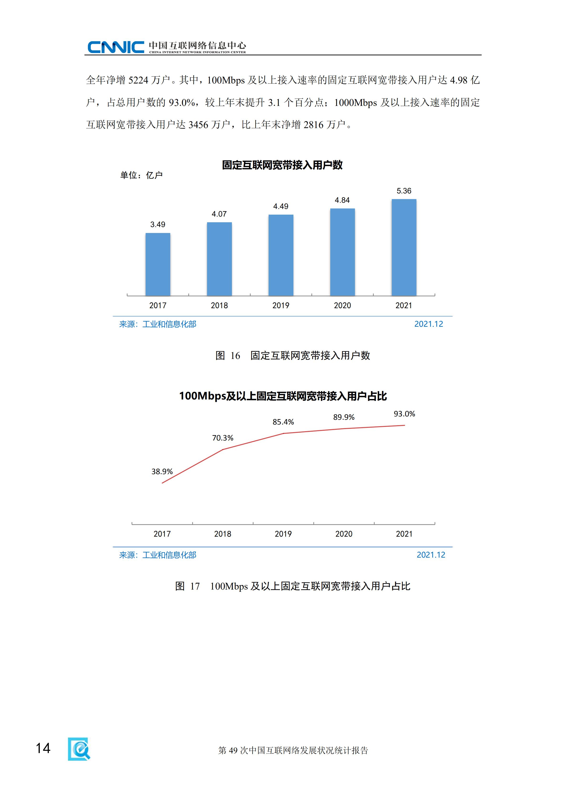 China Internet Network Information Center: The 49th "Statistical Report ...