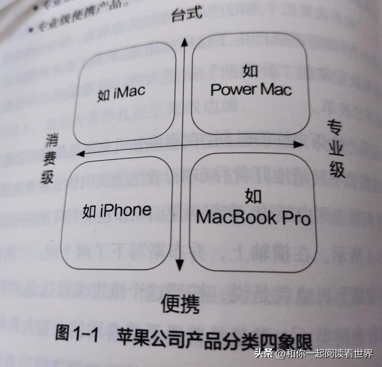 Simplify your life to help you live a simple and efficient life - iNEWS