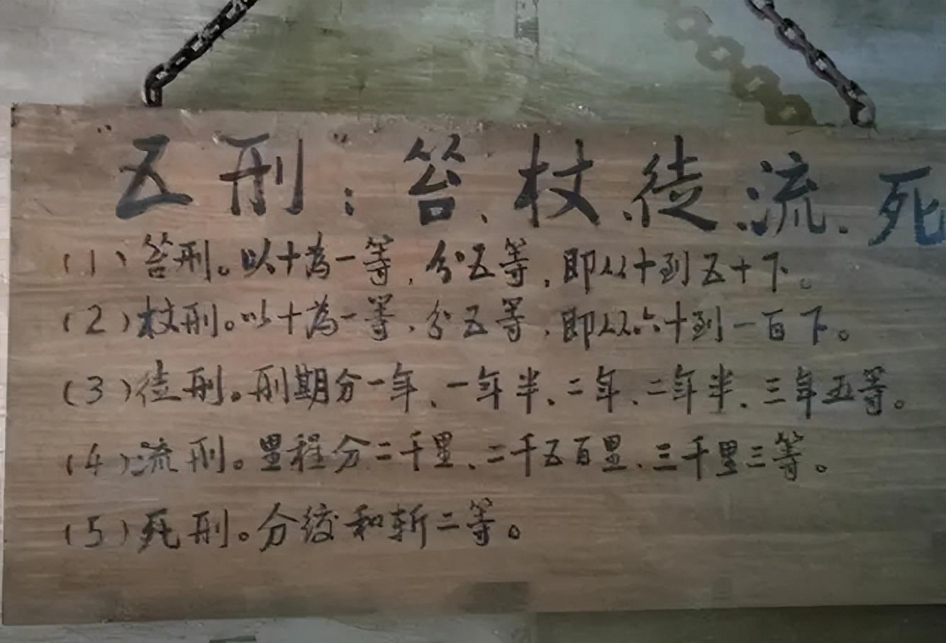 What is the crime of exile? Where were ancient prisoners generally ...