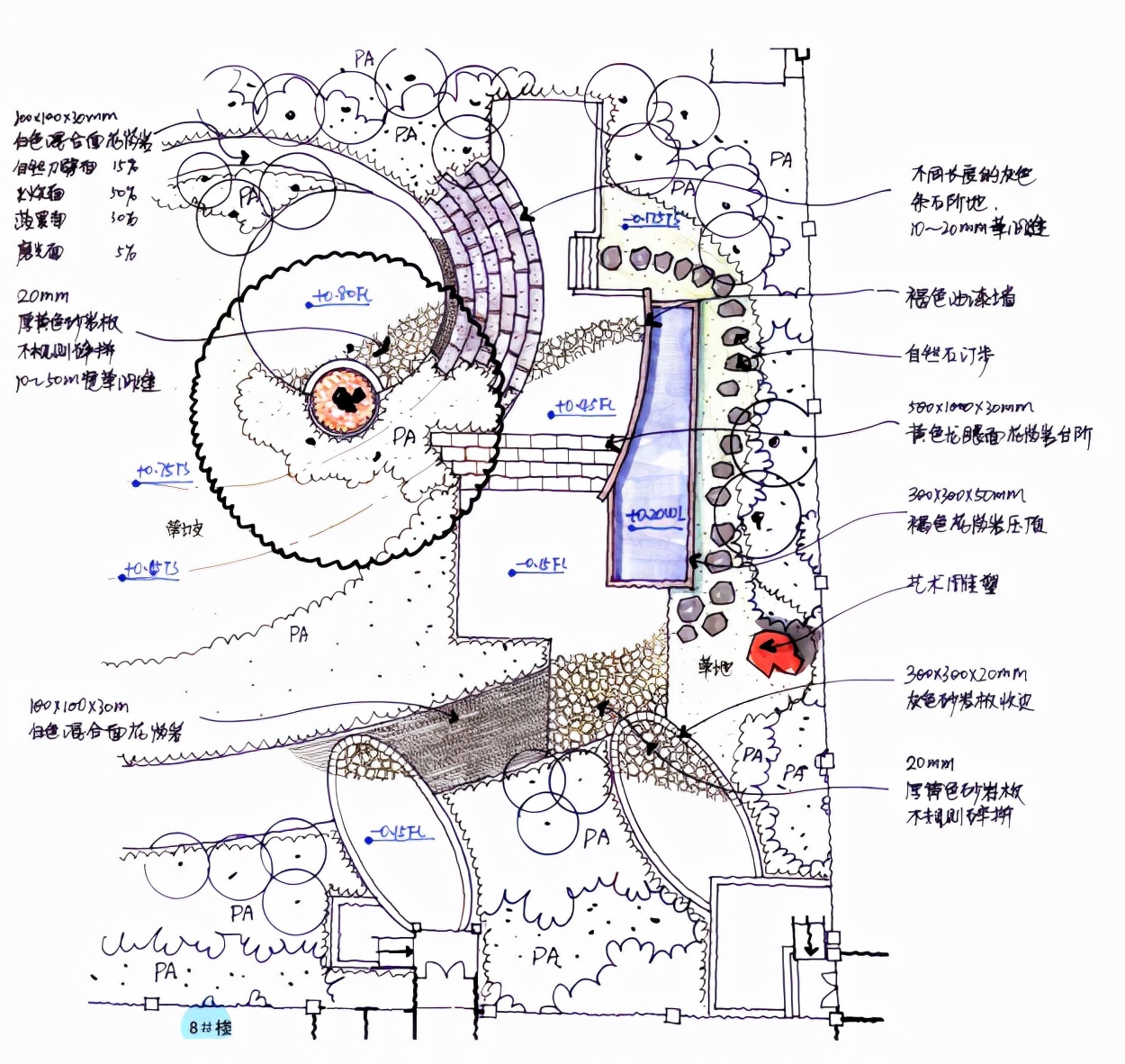 Landscape detail design integration (hand-drawn, structure, node) - iNEWS