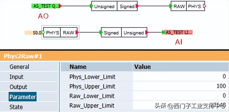 Combination of reality and virtuality, safety and efficiency - the ...