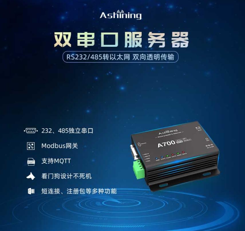 Two serial ports work independently at the same time - Zeyao Technology ...