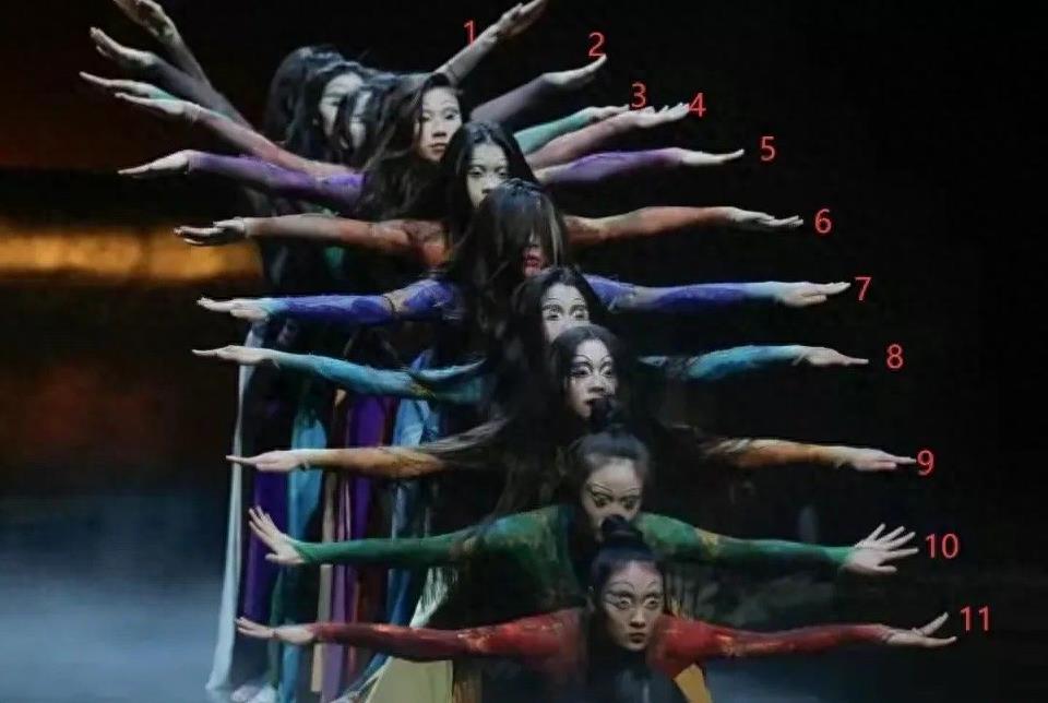Yang Liping's dance stirs up controversy again, is there no boundary ...