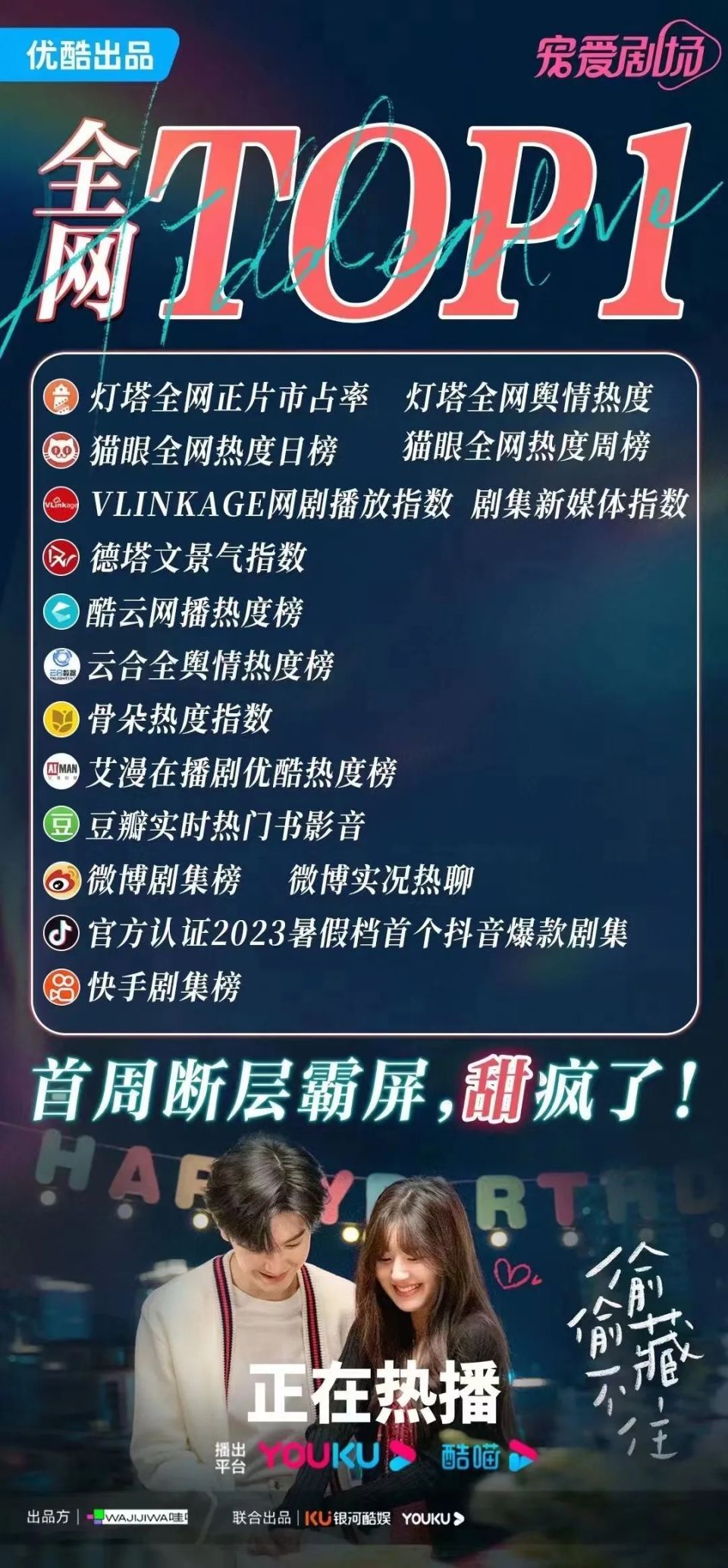 Cooperate with Youku, back to back, fast settlement, very peace of mind ...