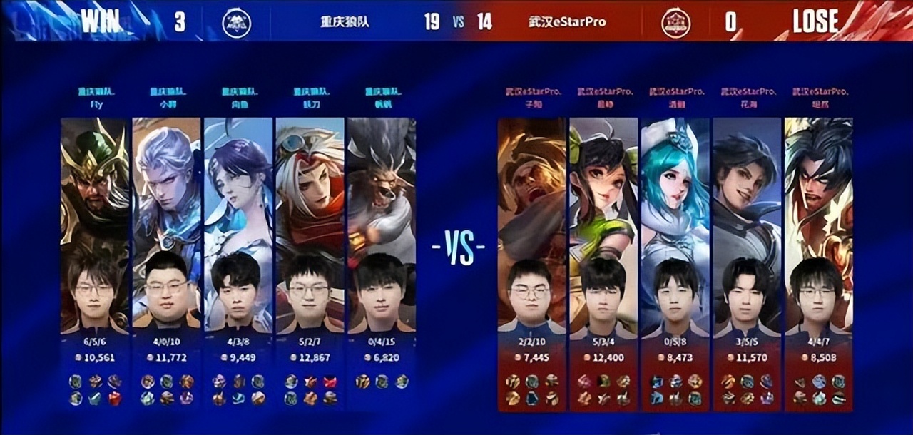 47BP was completely blown by Lin? Wolves crush eStar, ES may fall into ...