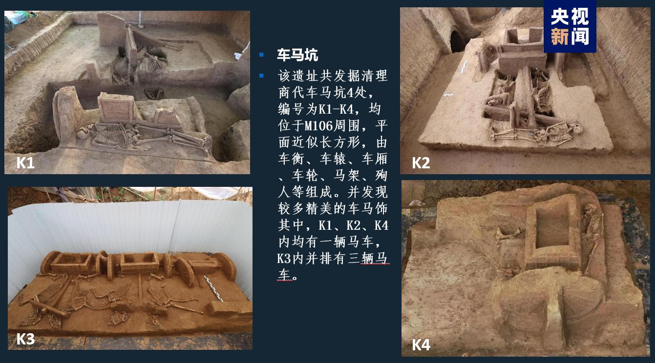 The latest archaeological discovery of Yin Ruins: Oracle bone ...