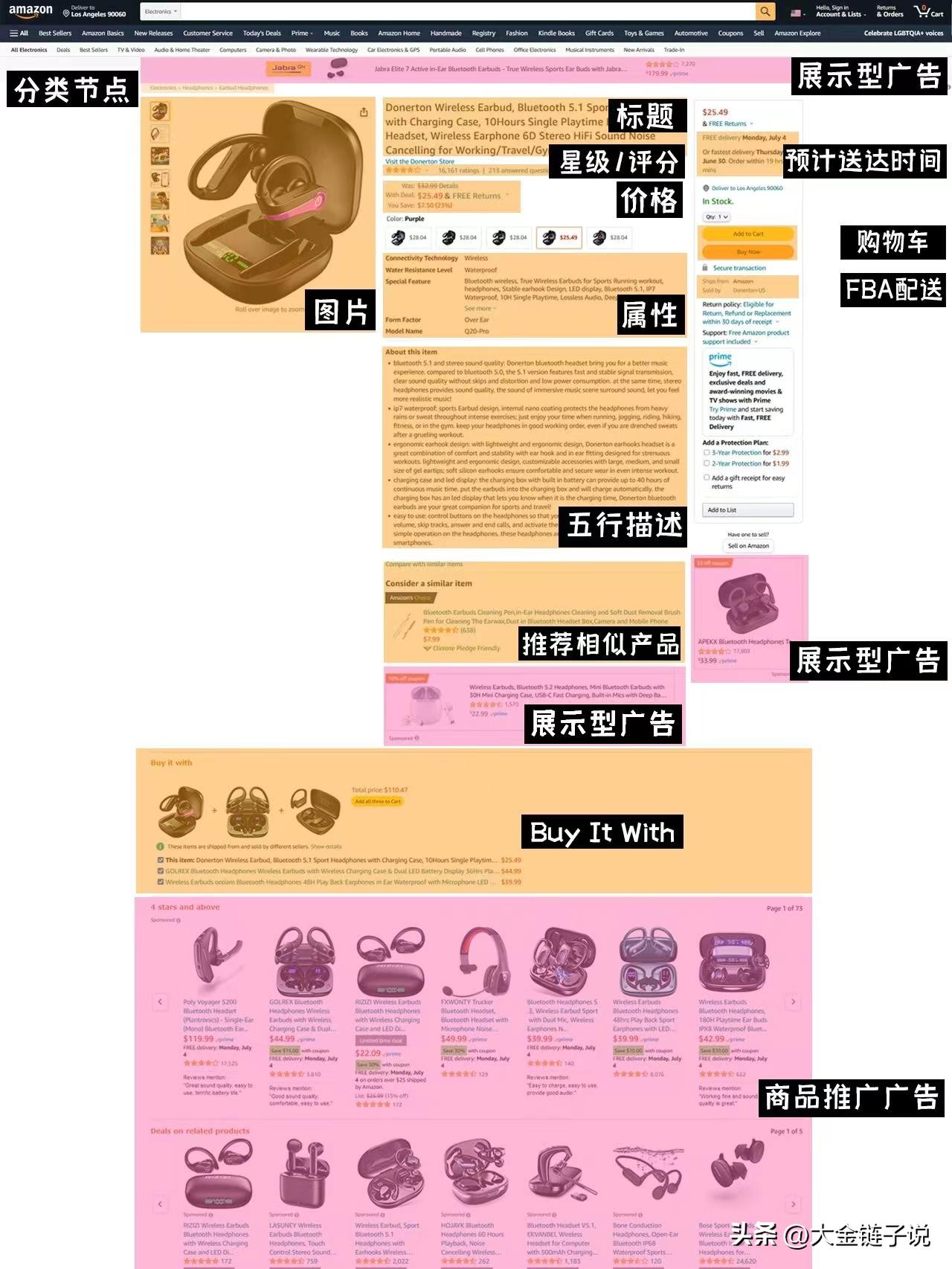 Big Golden Chain: 9 Tips for Downloading Images from Xiaohongshu ...