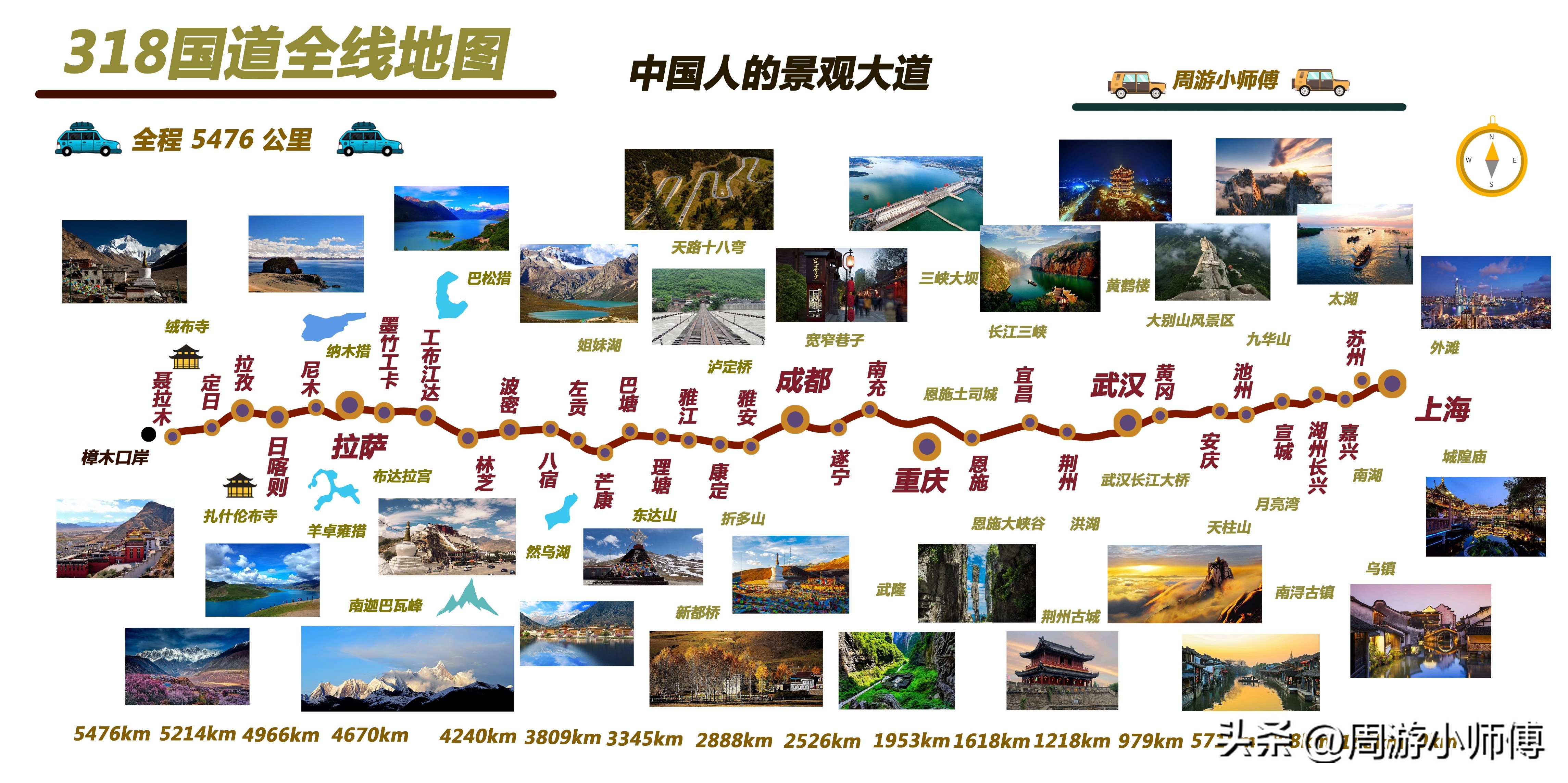 How to take the Chinese Landscape Avenue 318 National Highway Sichuan ...