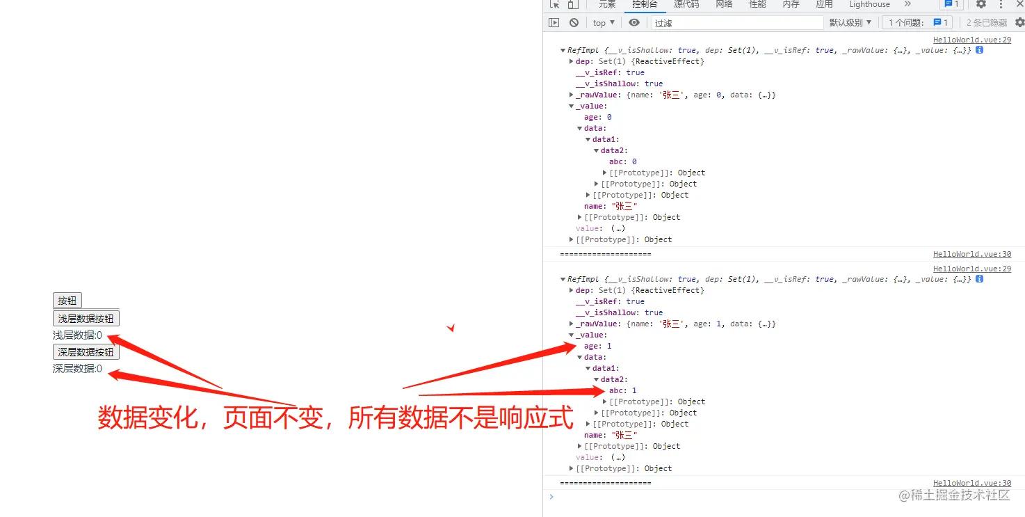vue3的readonly、shallowReadonly、shallowReactive、shallowRef - 資訊咖