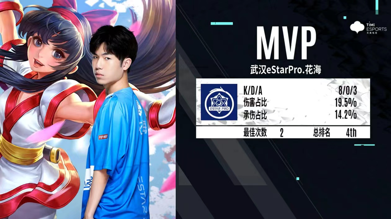 estar3-1GK豪取15連勝，輕鬆留S組，SK將打破自創的「豪華紀錄」 - 頭條匯