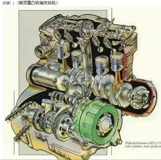 There are 52 kinds of engines, I have gained knowledge - iMedia