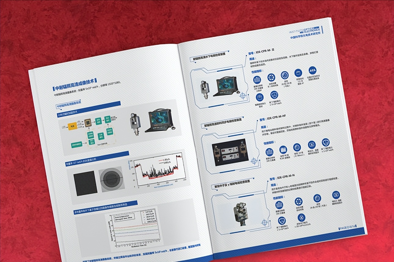 Tall product brochure design method - iNEWS