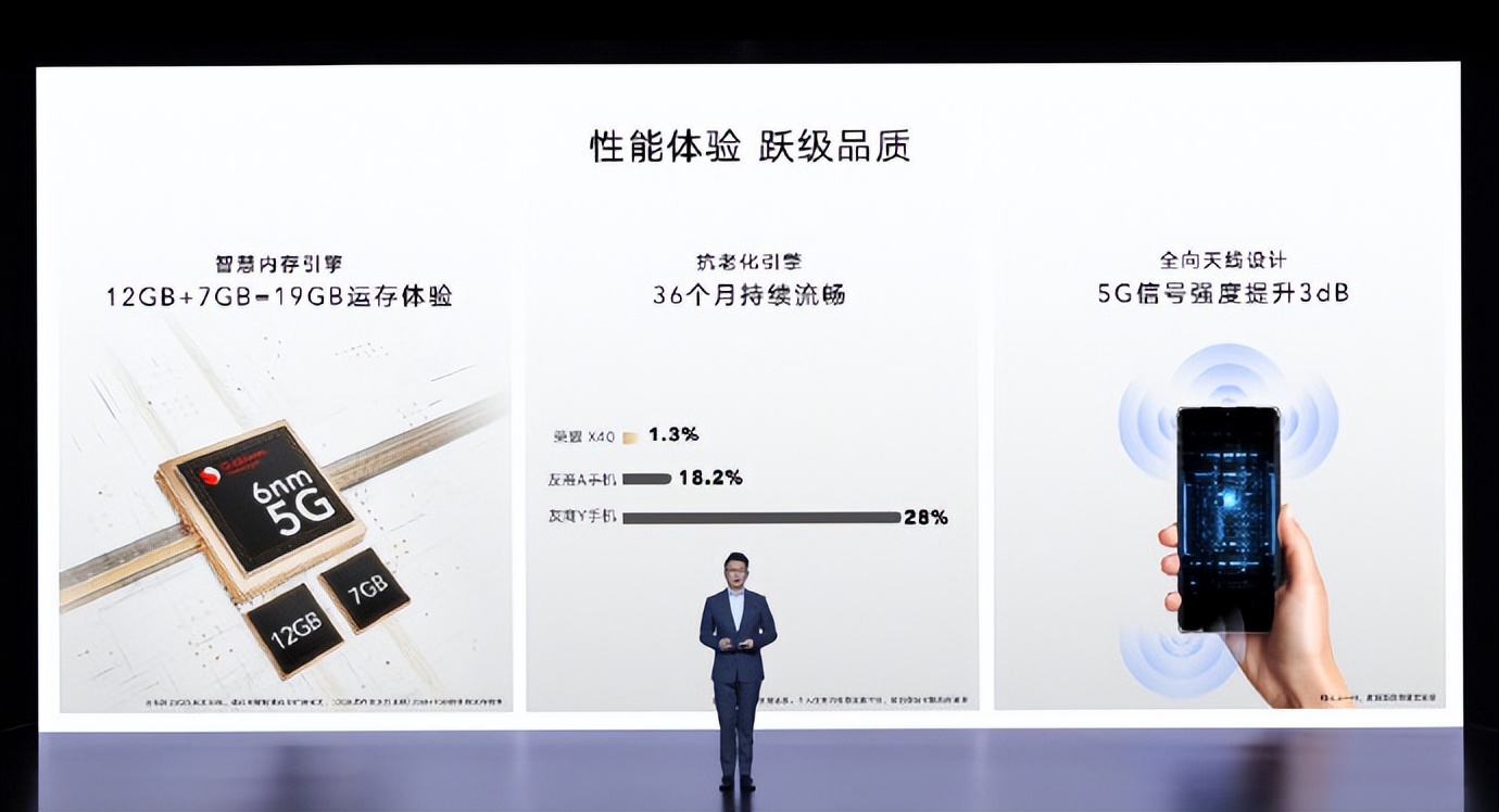 Honor X40 series mobile phone officially released: thousand yuan curved ...