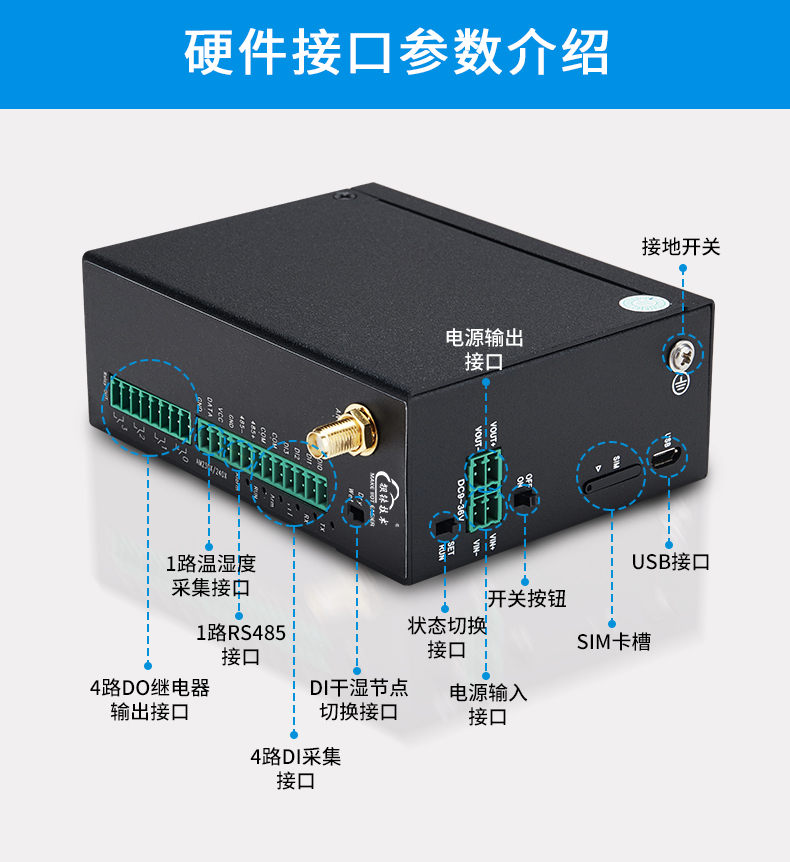 The intelligent IoT terminal S274 supports 4-way switching value ...