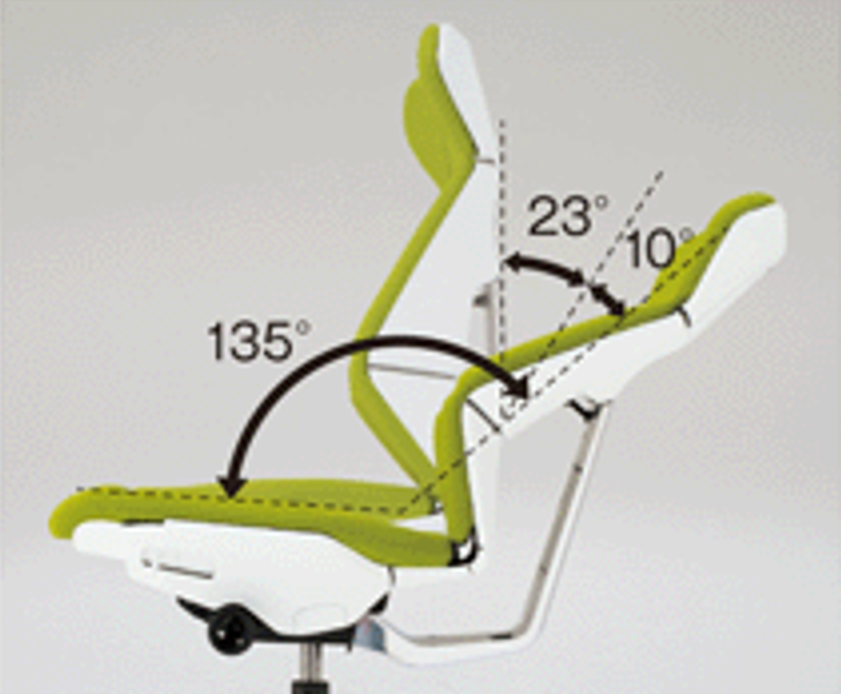 New ITOKI FLIP FLAP & Spina - iNEWS