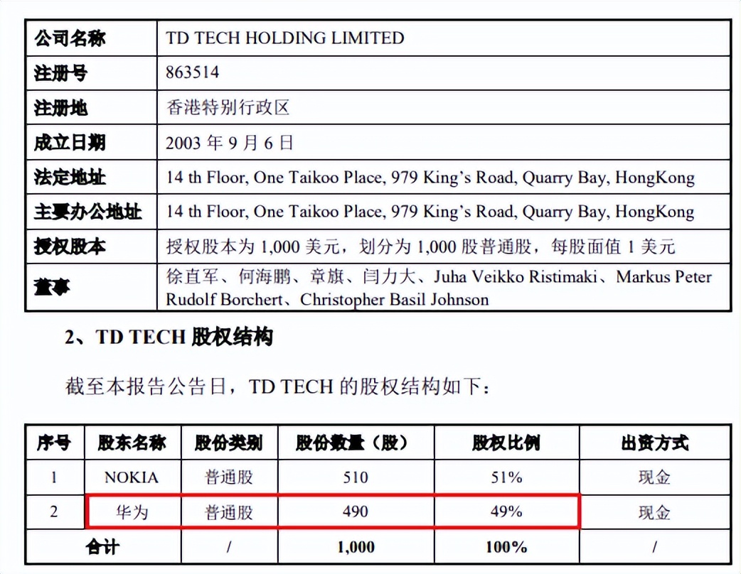 A dream of getting rich was awakened by Huawei's "stick drink" - iMedia