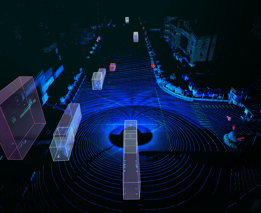 Laser perception, sharp eyes - iMedia