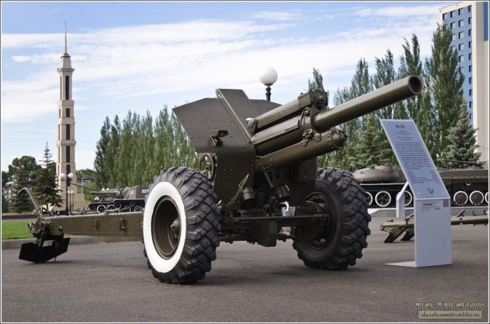 What is the difference between a howitzer and a cannon - iNEWS