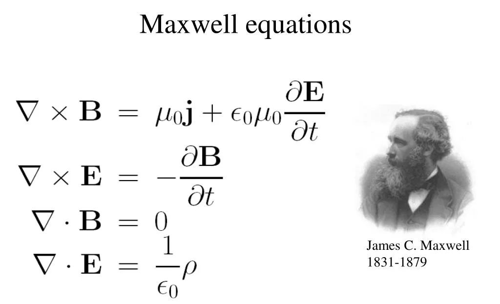 Maxwell's contribution to Maxwell's equations is only one-eighth? - iNEWS