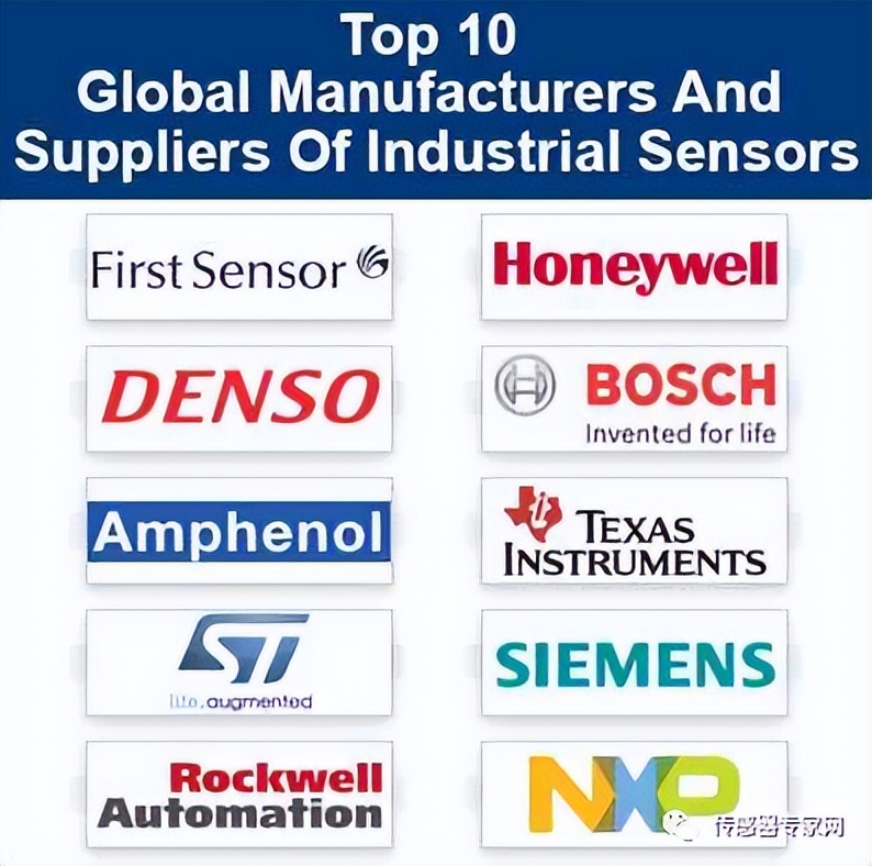 The strength of German sensors, why is it so powerful? How far is China ...