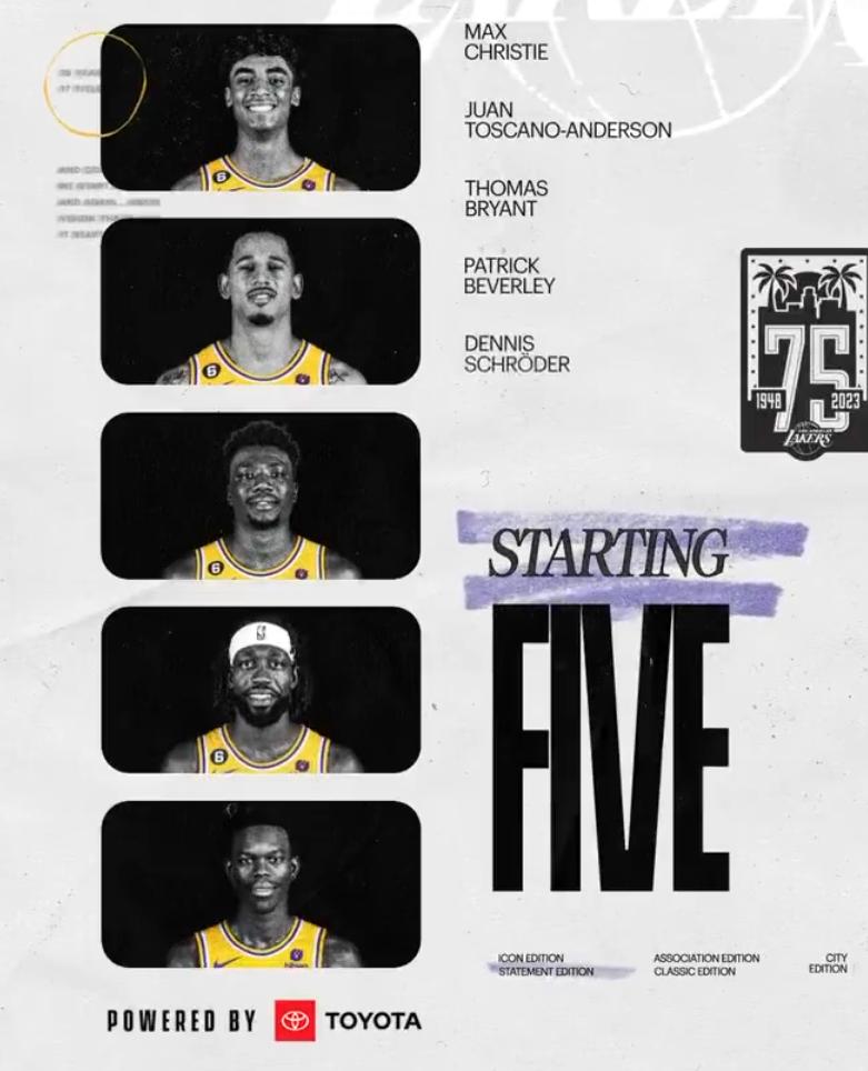 Another one hurt!The Lakers have lost the chain again!Worst lineup in ...