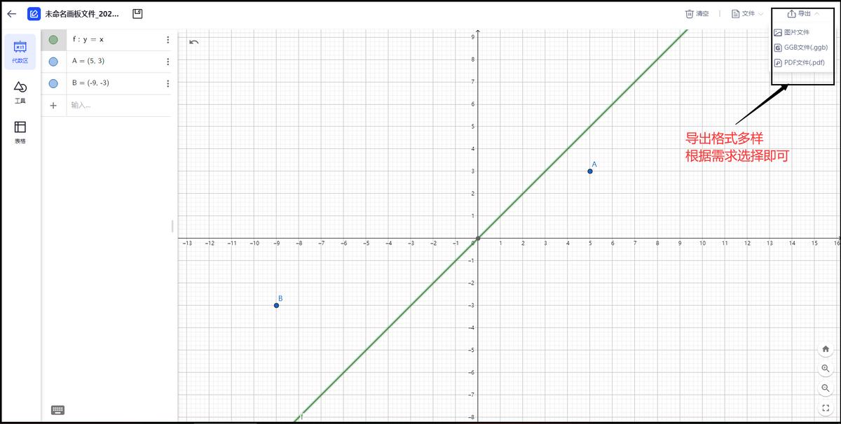 How to use Geometry Sketchpad? The tool is actually very simple to use ...