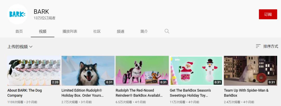 Is the Blind Box Tide Receding?DTC pet brand BarkBox independent station achieves 95% user ...