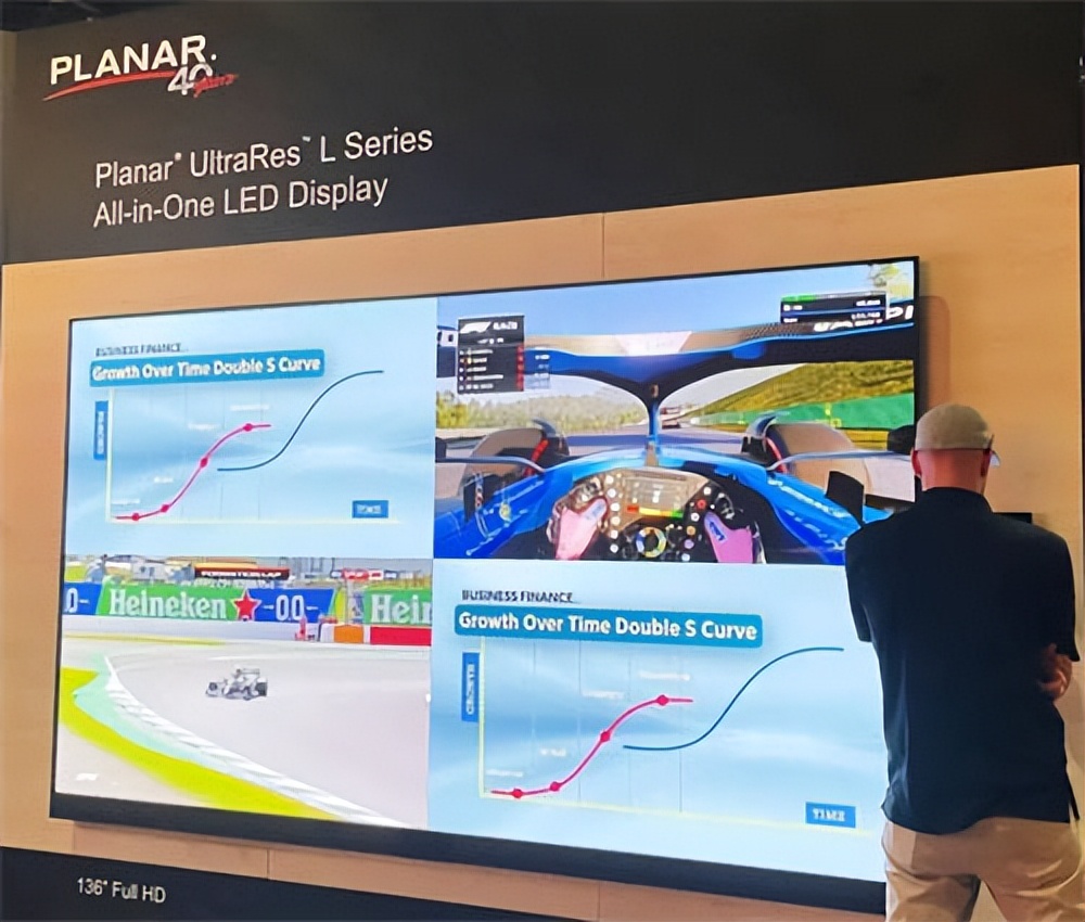 Three products of Leyard PLANAR won the InfoComm Best Display Award at the same time - iMedia