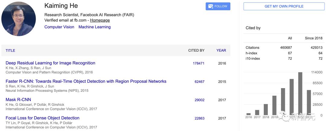 He Yuming officially announced to join MIT! 460,000+ citations top MIT ...