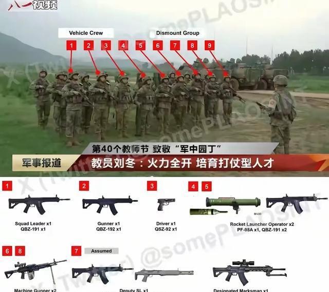 A full display of the first row of the armored infantry company of the ...
