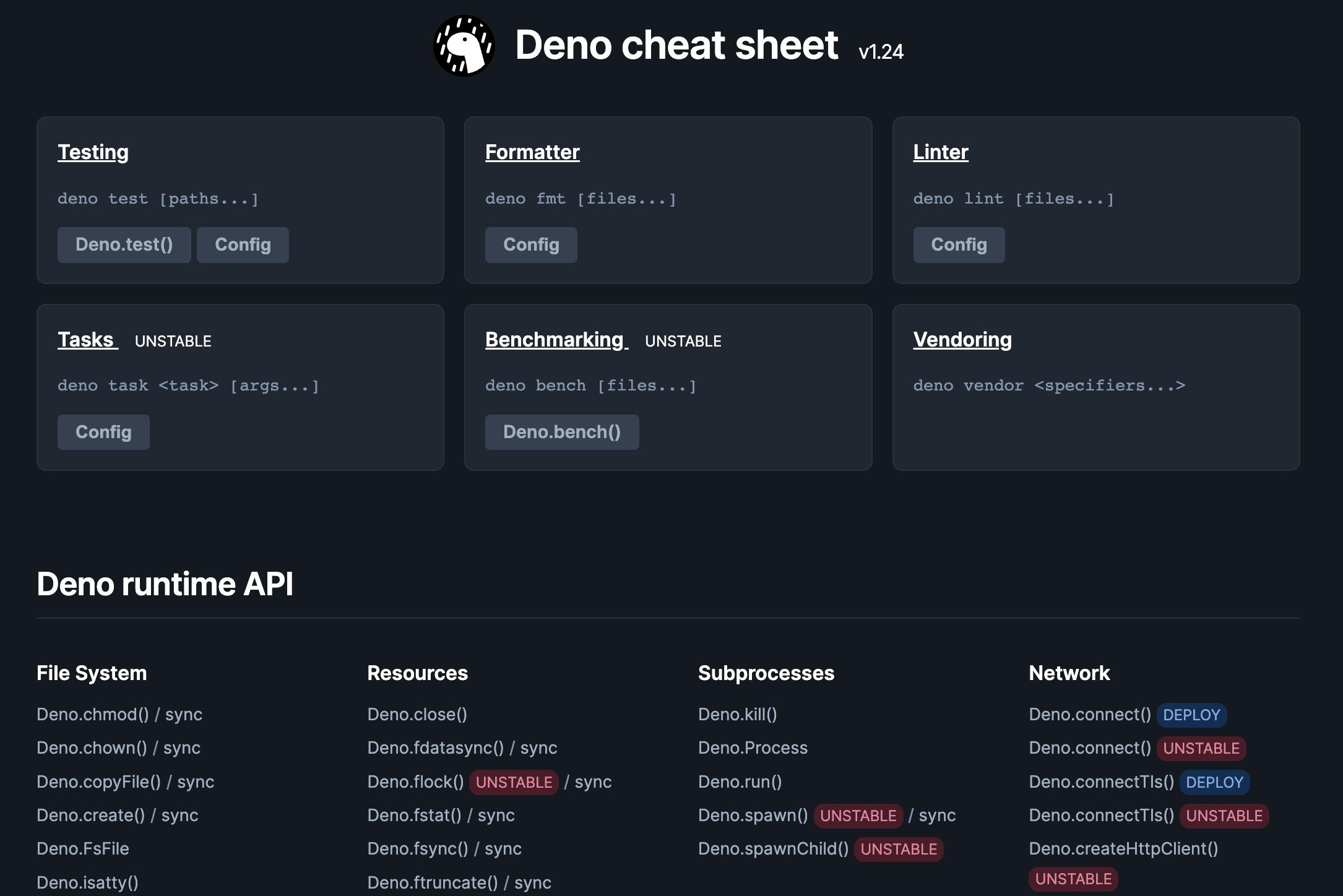 Front-end Canteen Technology Weekly Issue 50: TypeScript 4.8, Deno 1.25 - iNEWS