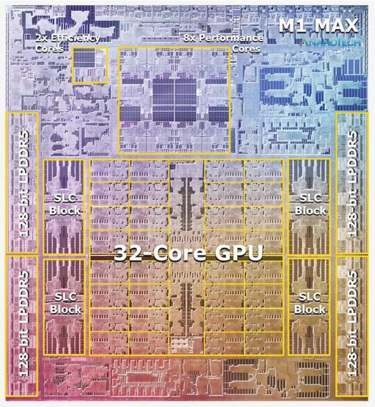 Why not make the CPU a little bigger to fit more transistors? - iNEWS