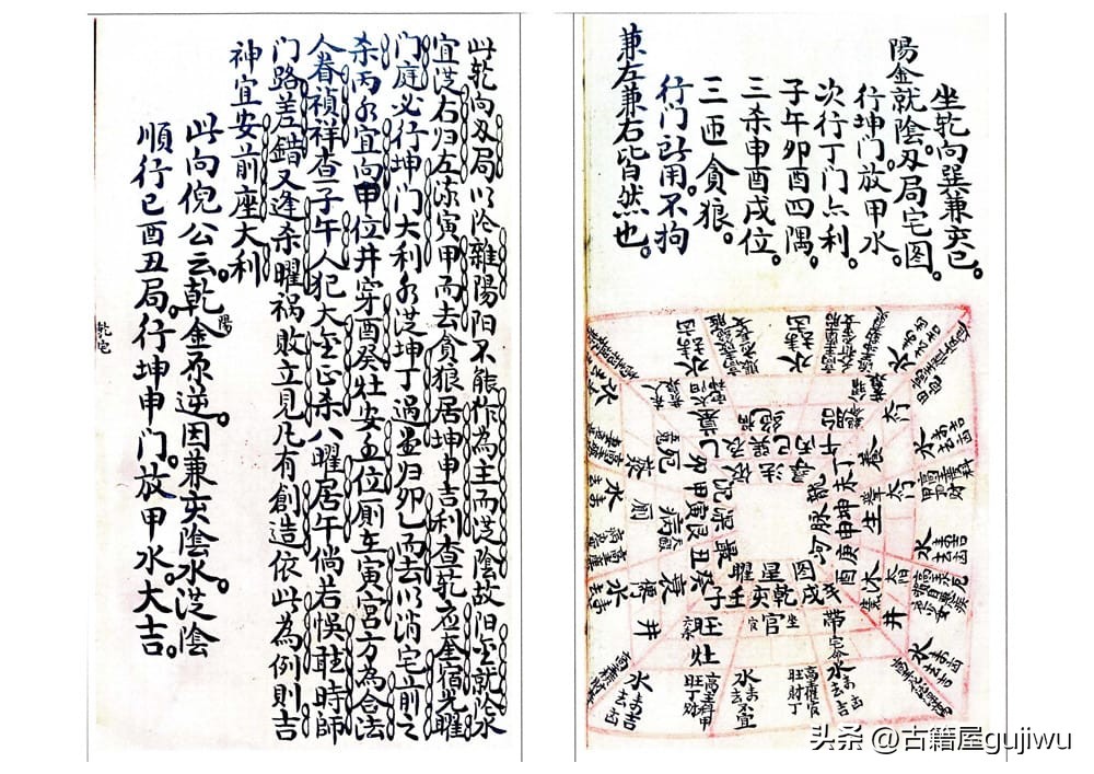 A Qing Dynasty copy of the ancient book on Feng Shui Yangzhai, "Ni Gong ...