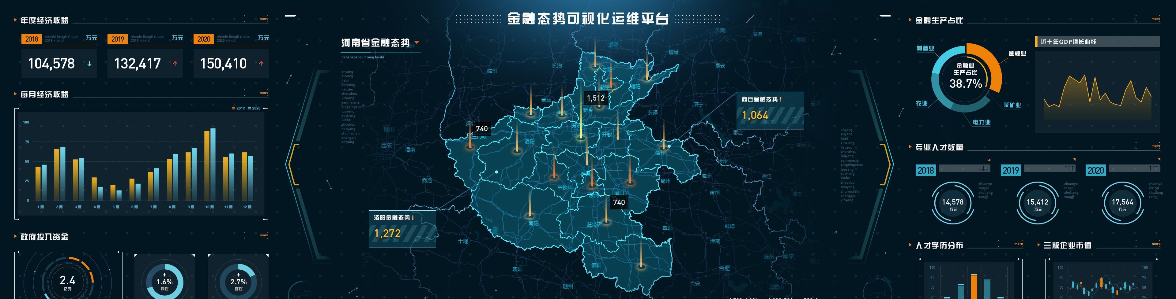 Big screen visualization: A complete collection of map styles, check it ...