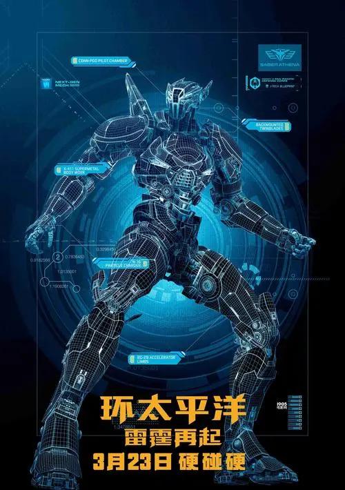 Taking "Pacific Rim" as an example, appreciating the evolution of ...