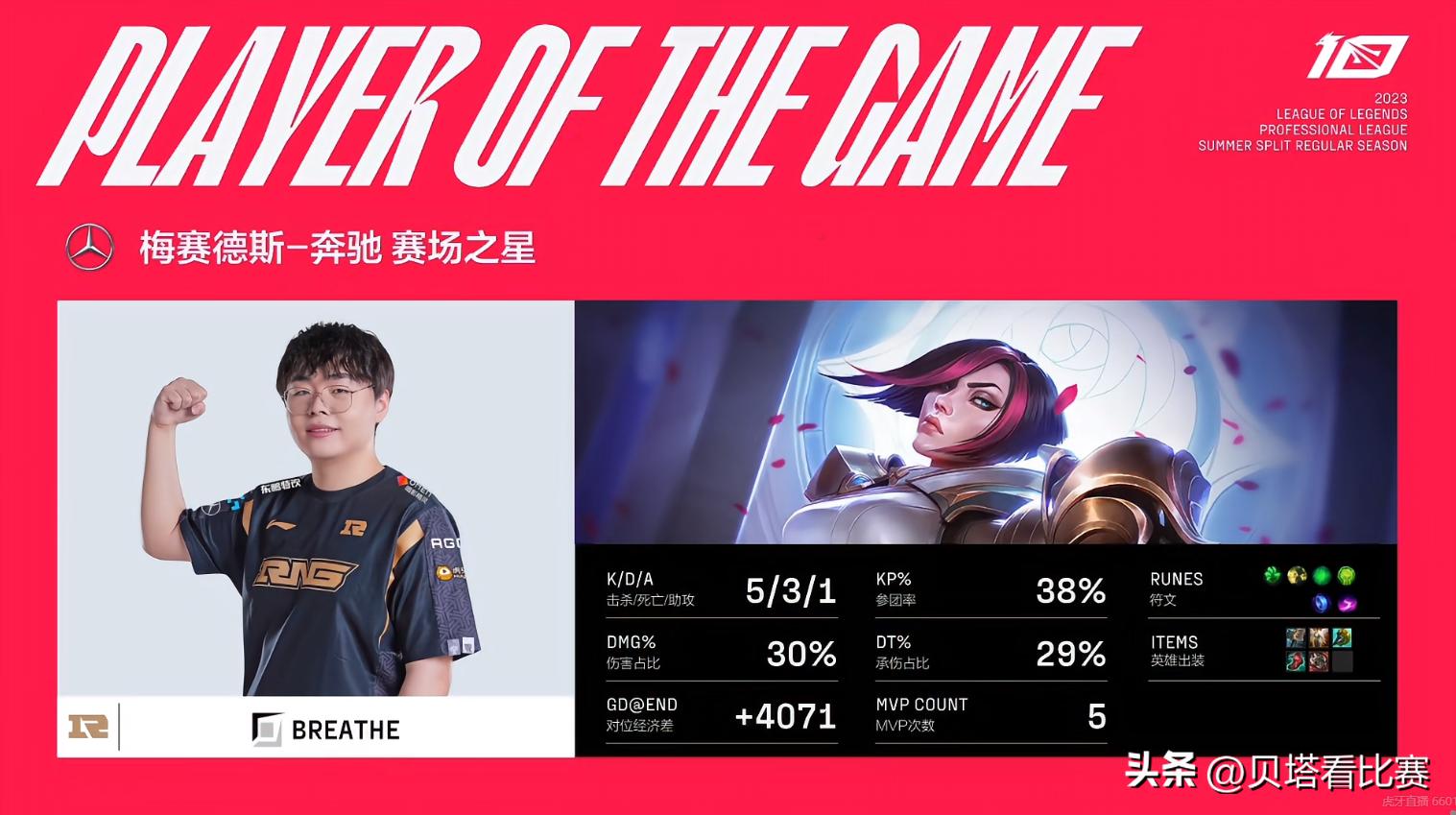 RNG defeated WE 2-1 and won the 7th win! Completed letting one chase two, LP Verus slashed 11 ...